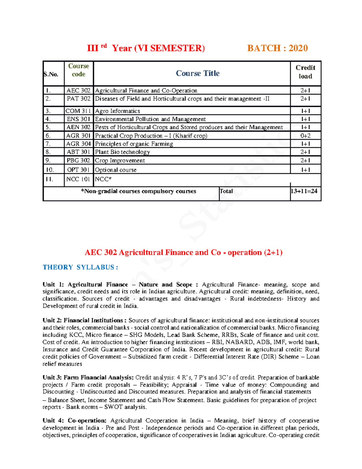 III Year 6th Semester Syllabus - III rd Year (VI SEMESTER) BATCH : 2020 ...