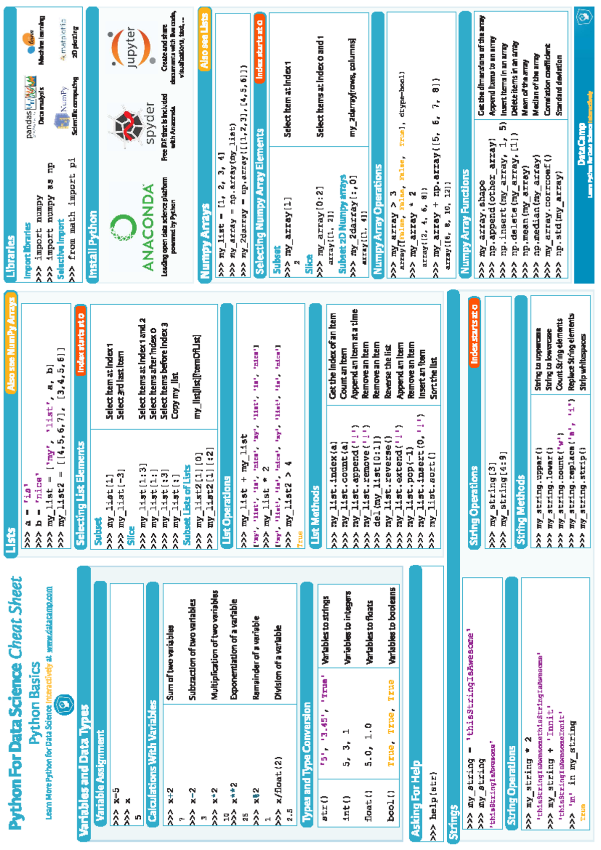 Python For Data Science Basics Information Technology And Computing