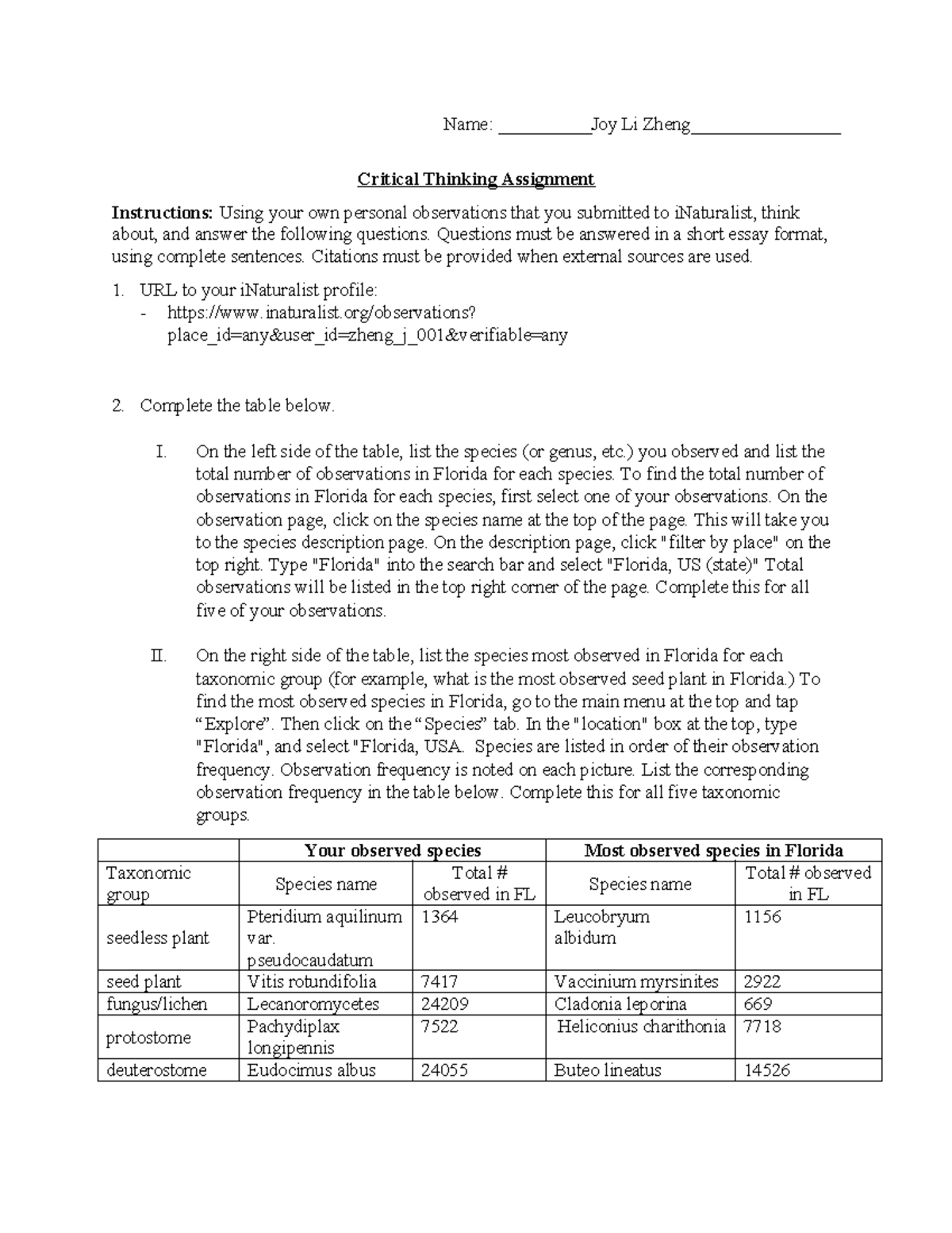 I Naturalist Citizen Science Sp23 - Name: Joy Li Zheng______ Critical ...
