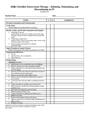 Skills+Checklist+-+Wound+Care - Adapted from ATI Skills 3 Checklists ...
