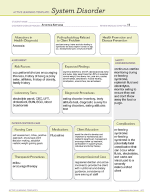 Active Learning Template Basic Concept - ACTIVE LEARNING TEMPLATES ...
