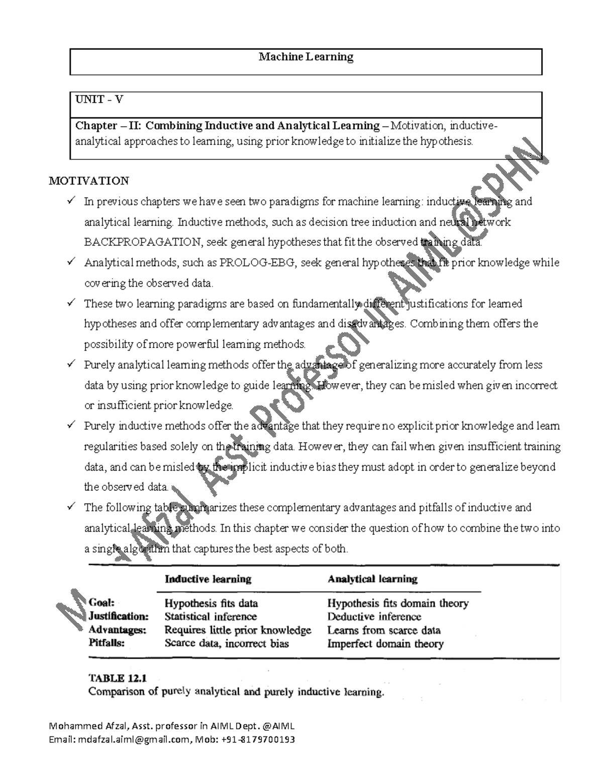 Unit5-2 - Mohammed Afzal, Asst. professor in AIML Dept. @AIML Machine ...