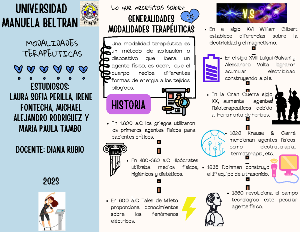 Folleto Terapeuticas - NADDDD - ESTUDIOSOS: LAURA SOFIA PERILLA, IRENE ...