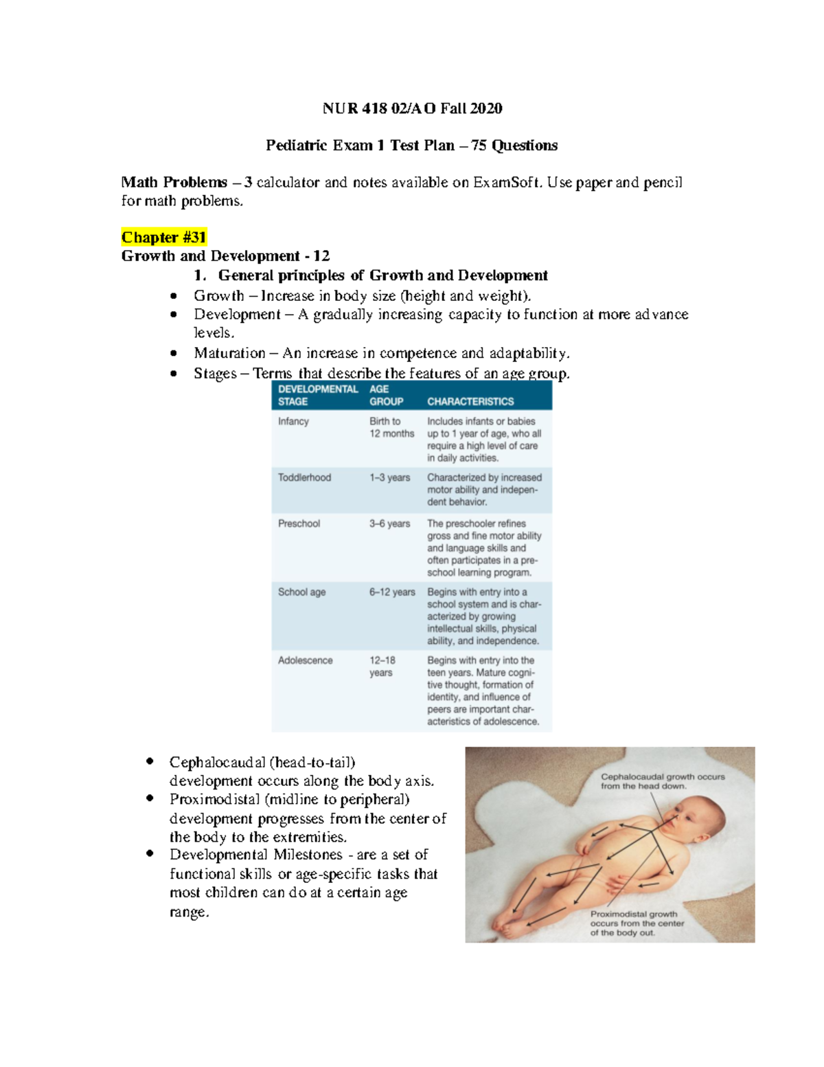 Peds exam #1 231022 231148 - NUR 418 0 2/AO Fall 2020 Pediatric Exam 1 ...