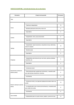 Entrevista Semiestructurada, Ocairs - Preguntas recomendadas del OCAIRS ...