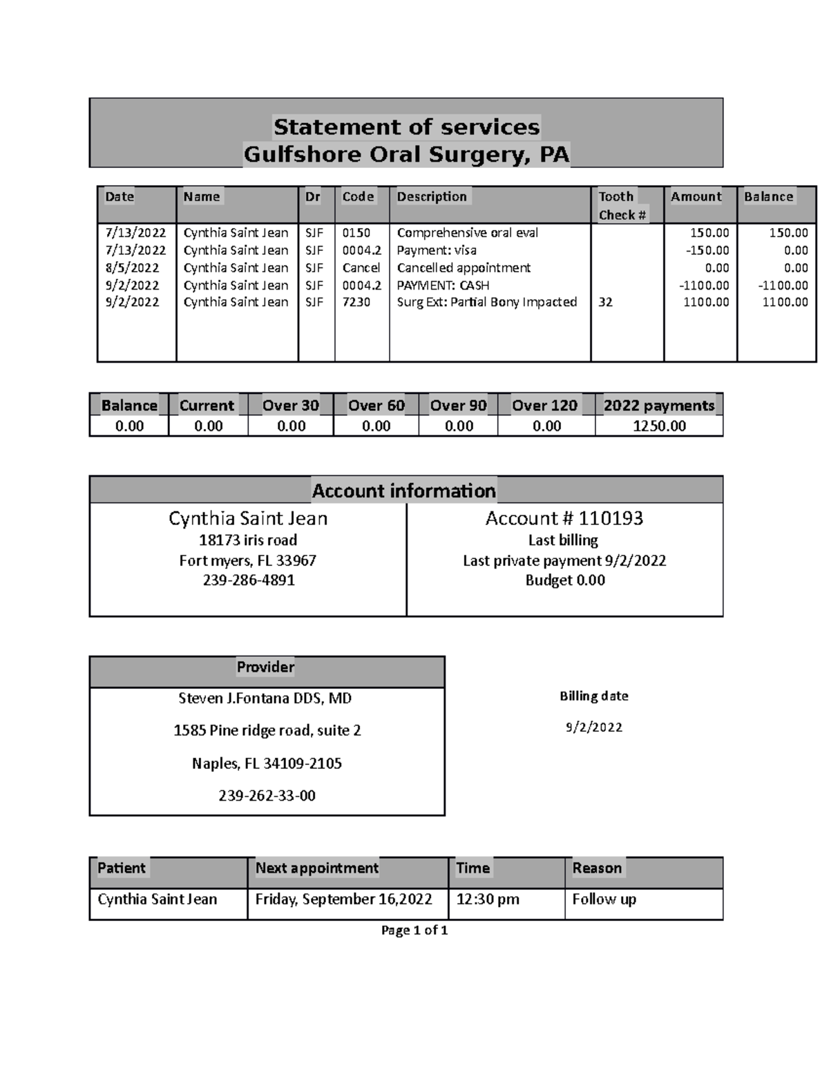 Dent - study - Statement of services Gulfshore Oral Surgery, PA Date ...