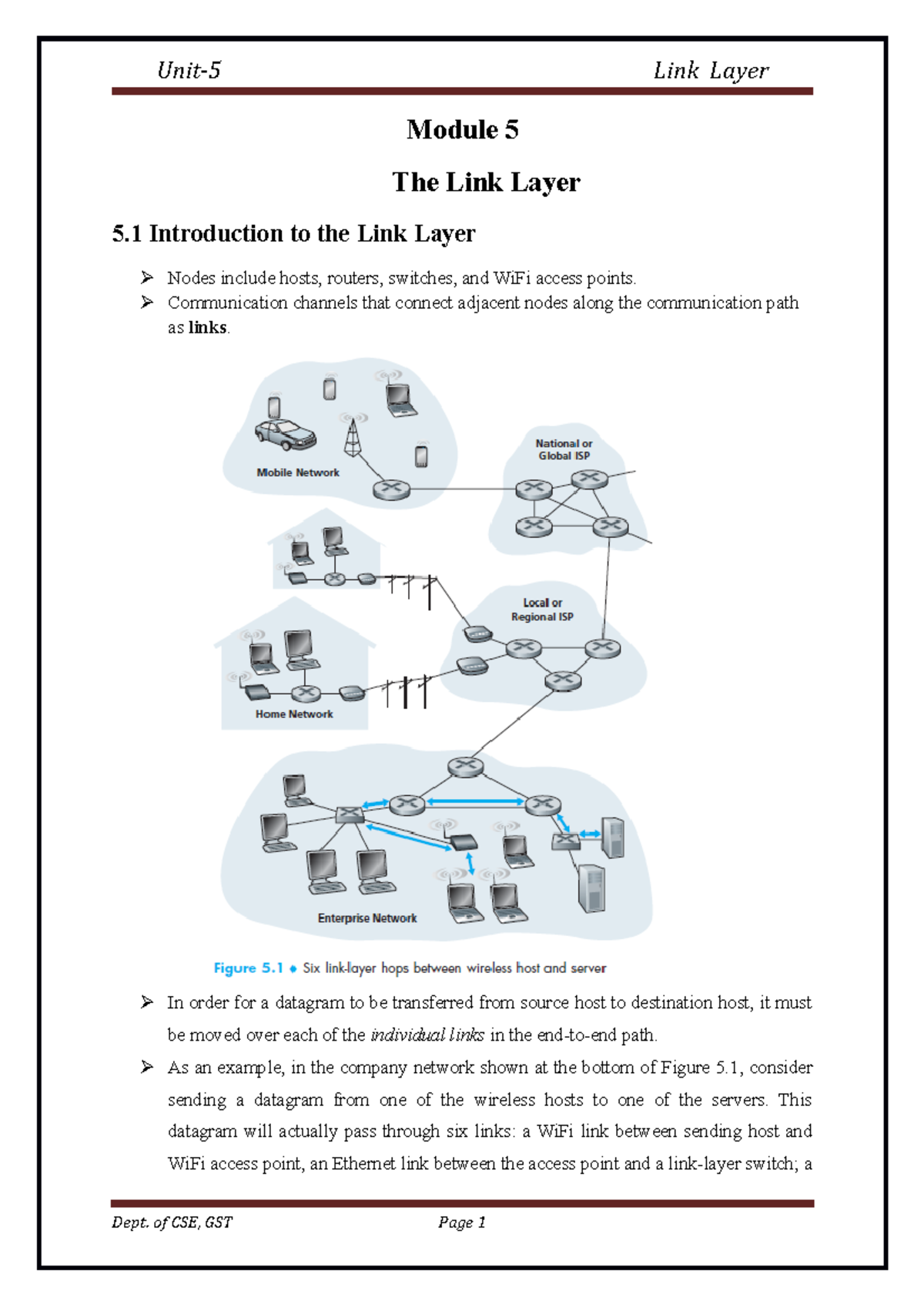 CN-Module 5-Link layer - Module 5 The Link Layer 5 Introduction to the Link Layer Nodes include ...