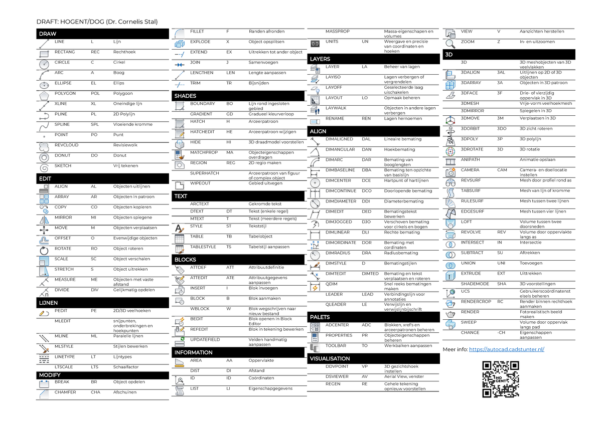 2223 ACAD Cheat Sheet - DRAFT: HOGENT/DOG (Dr. Cornelis Stal) DRAW LINE ...
