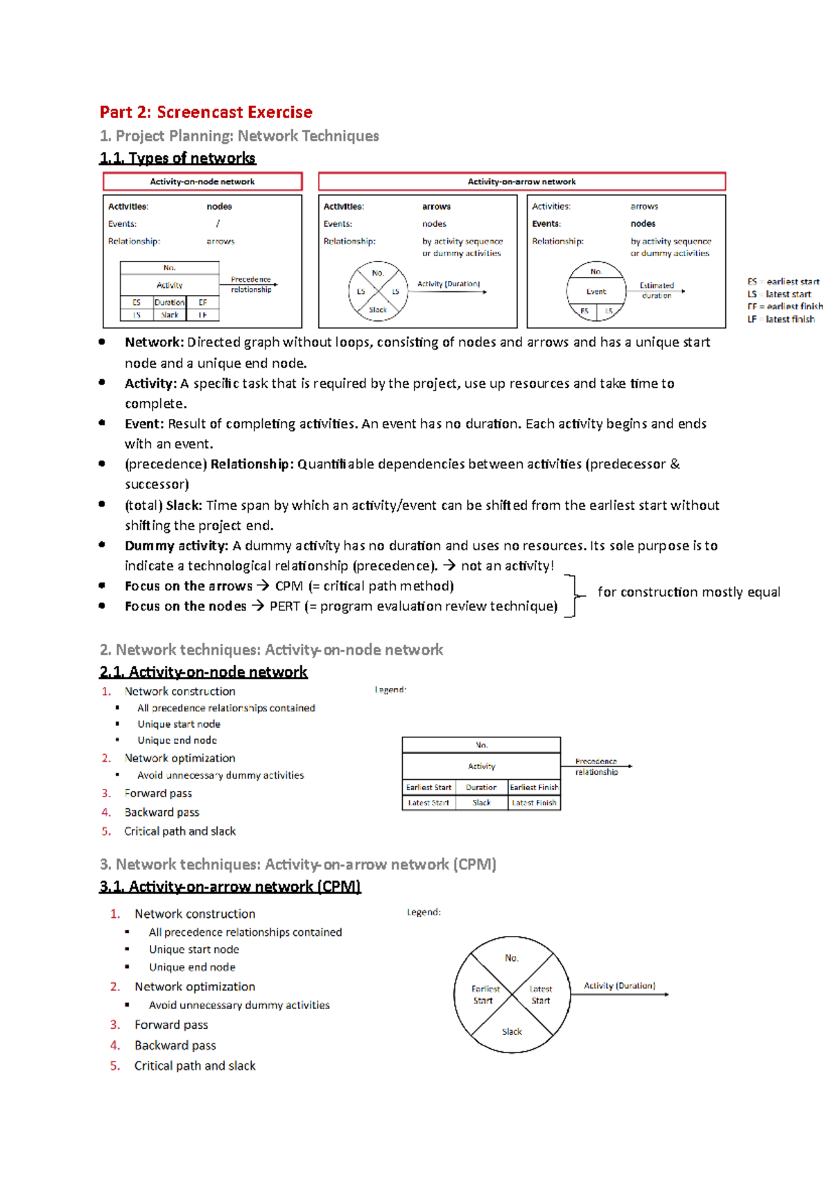 Part2 FPM Exam - Part 2: Screencast Exercise 1. Project Planning ...