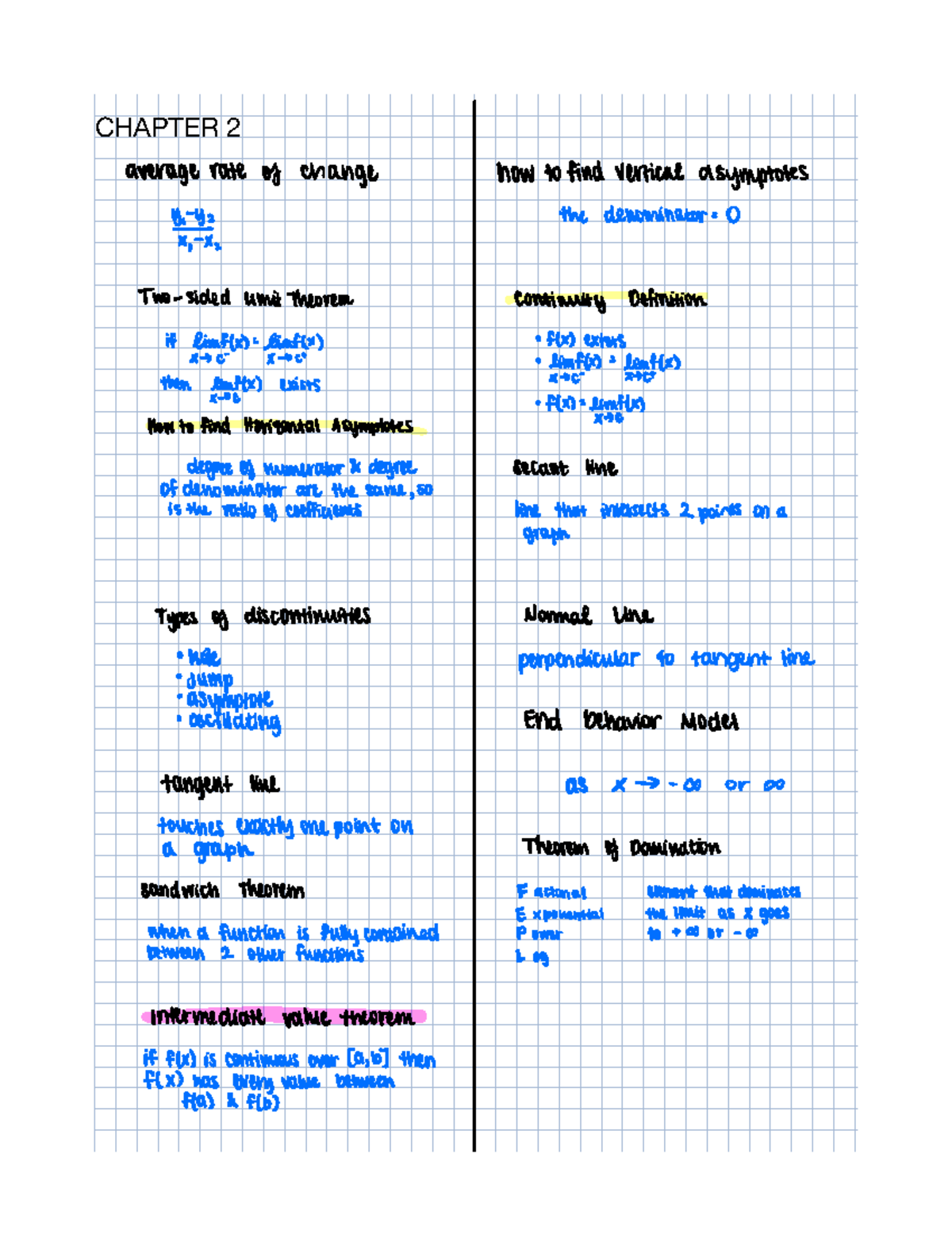 Terms and Definitions for Calculus II - CHAPTER 2 average rate of ...