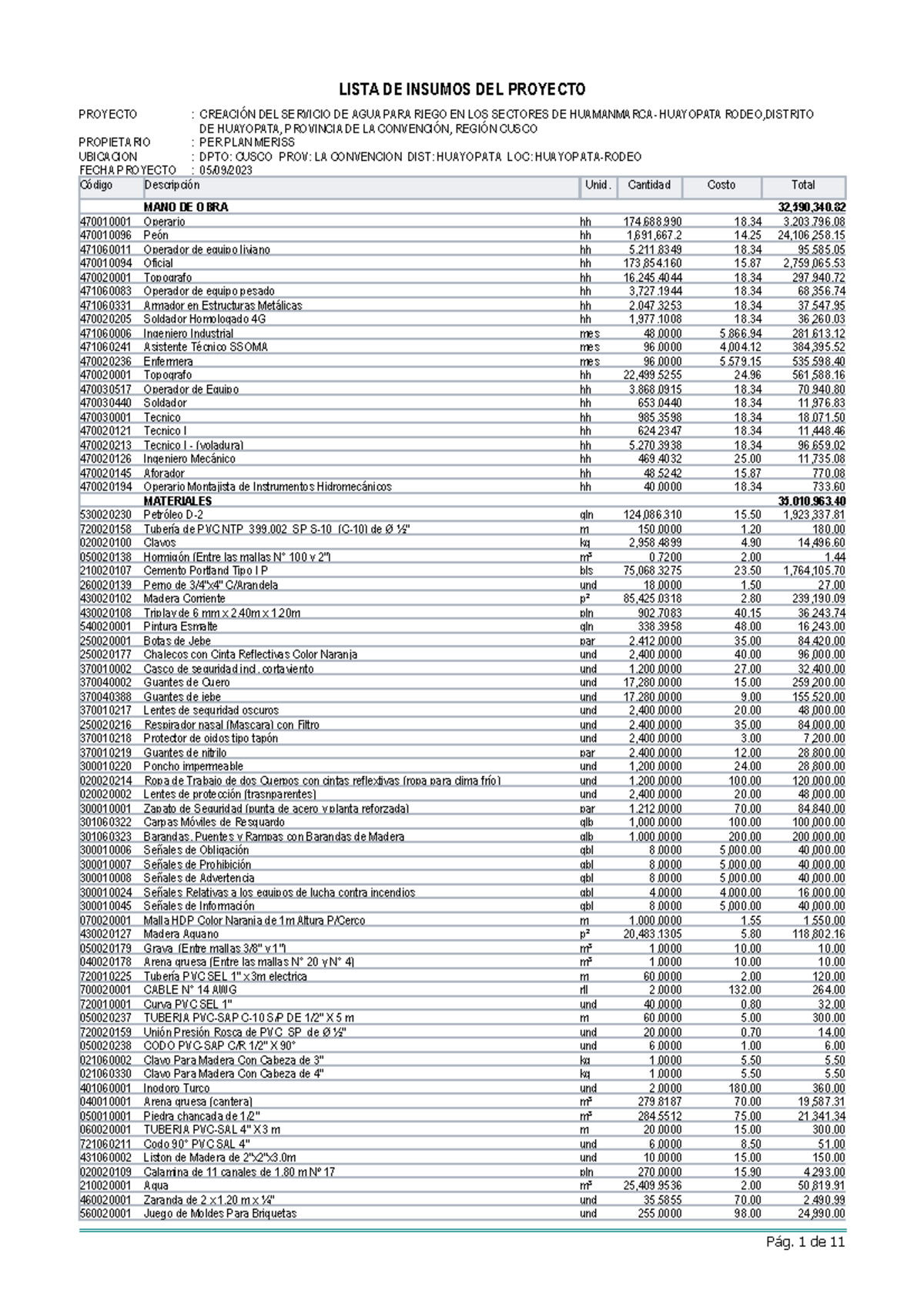 Lista de Insumos Huayopata 2023 01 - LISTA DE INSUMOS DEL PROYECTO ...
