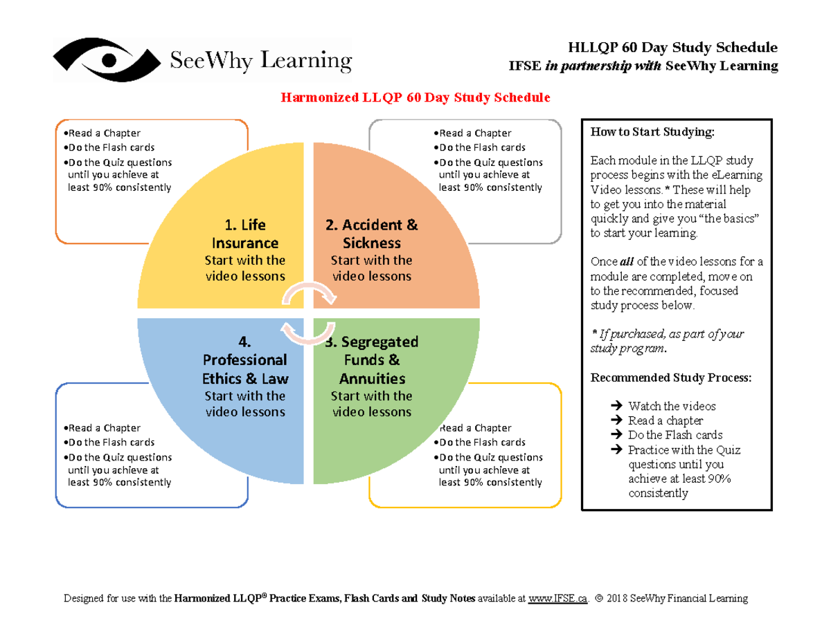 LLQP 60Day Study Plan 73222 8 8 2018 0333 - HLLQP 60 Day Study Schedule ...