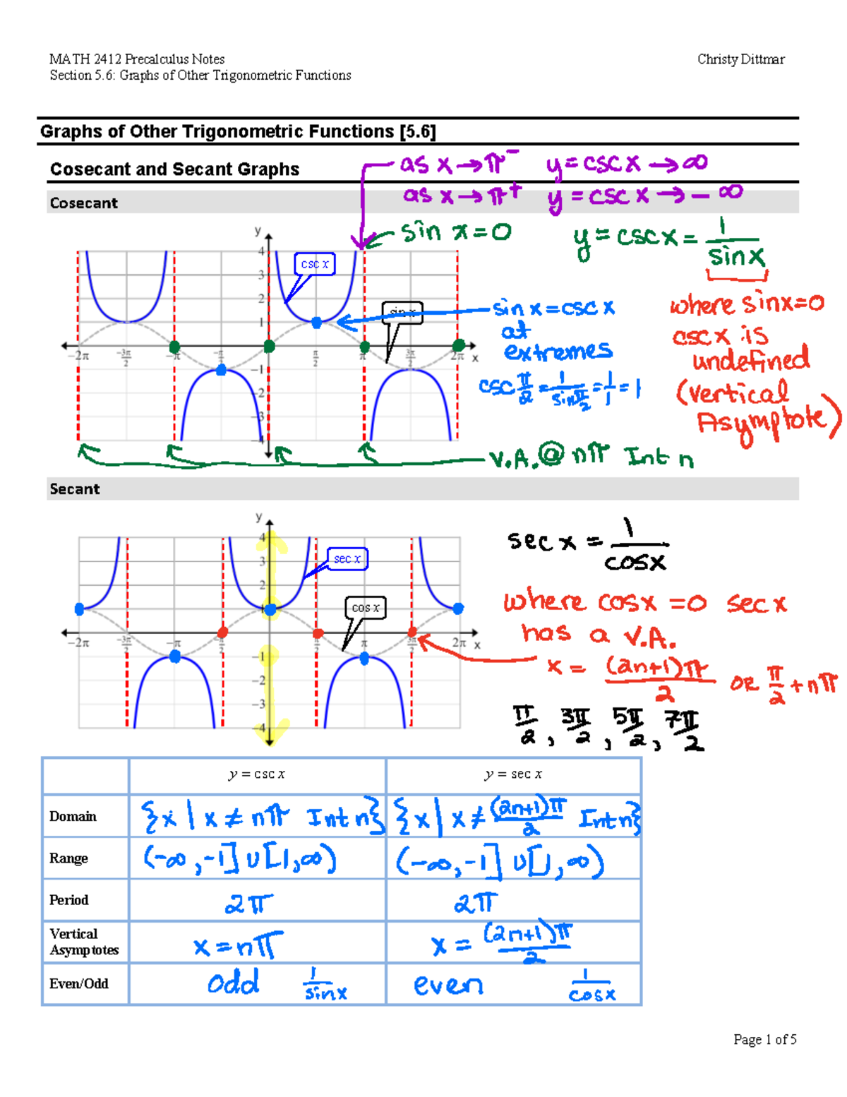 Section 5-6 Completed Notes - Section 5: Graphs of Other Trigonometric ...