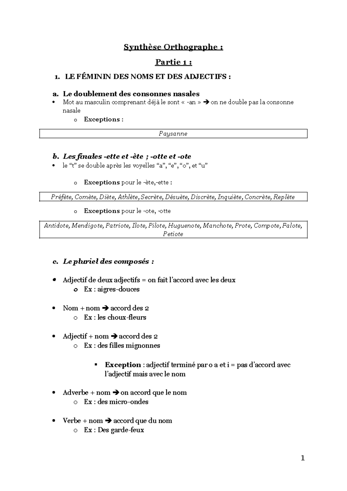 Synthèse orthographe - Résumé Grammaire - Synthèse Orthographe : Partie 1 : 1. LE FÉMININ DES ...