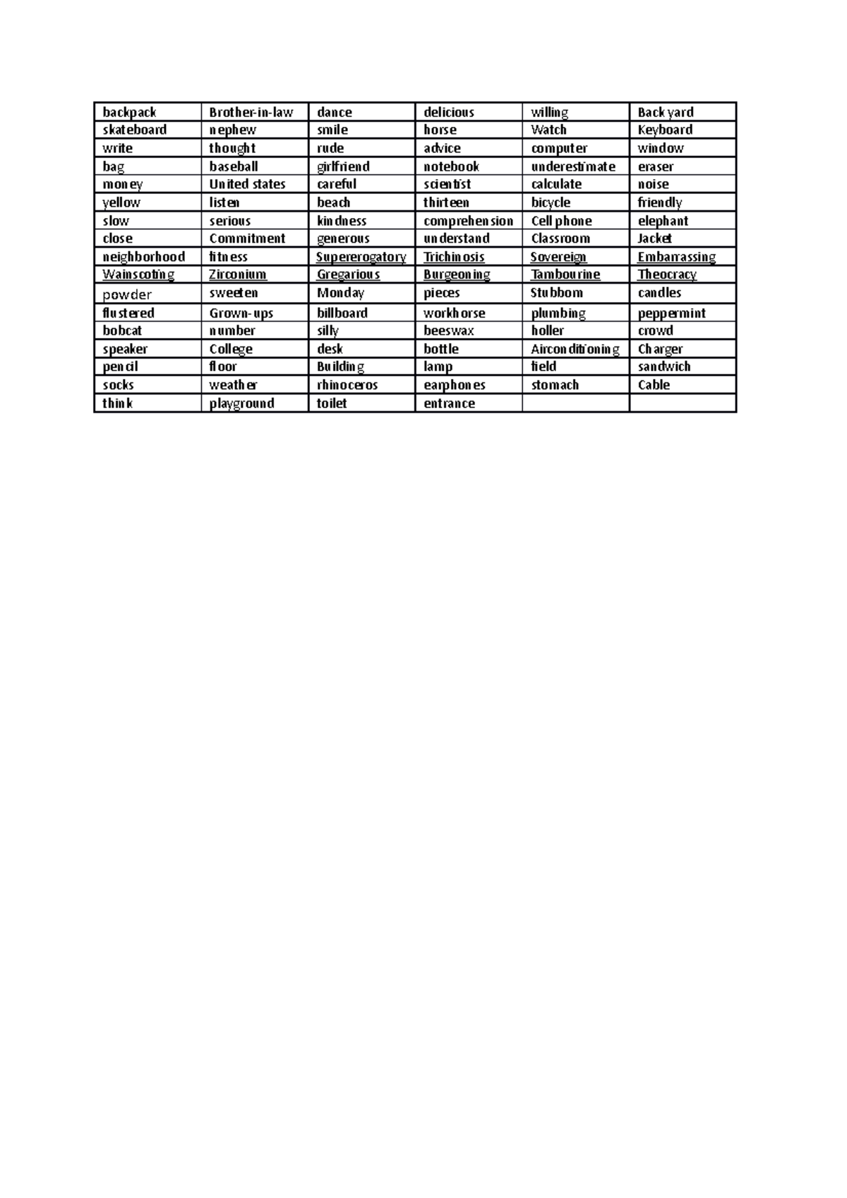 Spelling be words - Preparación de una solución de NaCl al 20% en peso ...