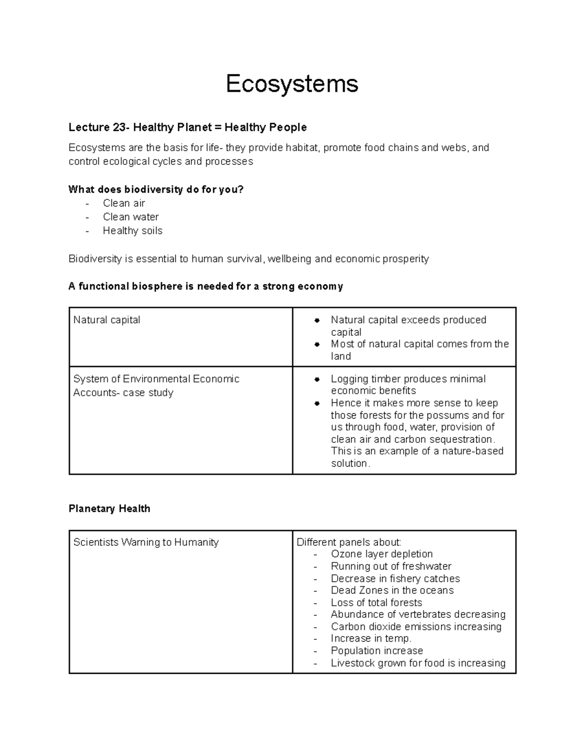 BIOL1007- Ecosystem Lectures - Ecosystems Lecture 23- Healthy Planet ...