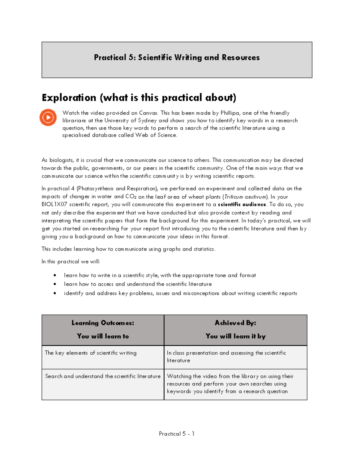 Prac5 Report Writing Lab Manual 2021 - Practical 5 - 1 Practical 5 ...