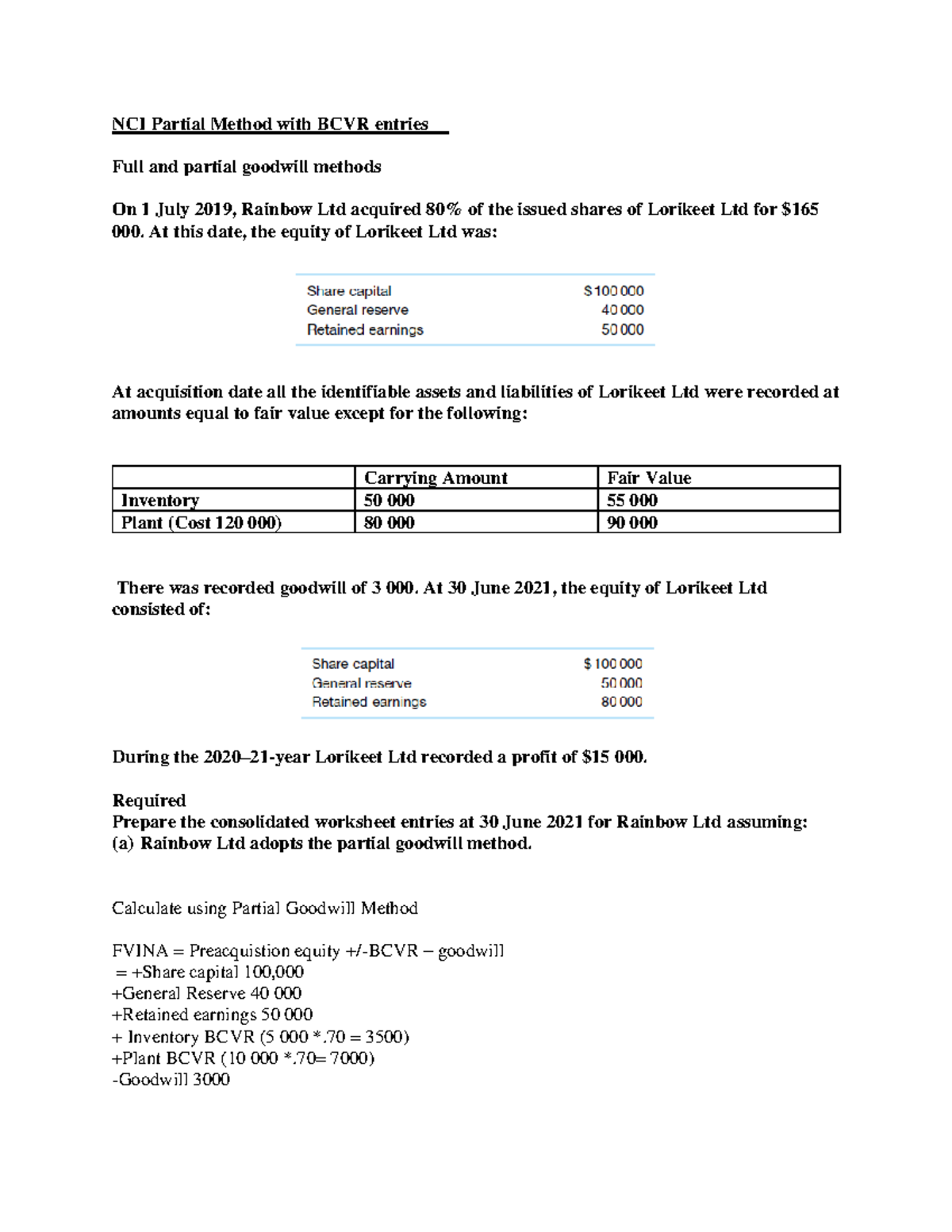 NCI question with existing goodwill - NCI Partial Method with BCVR ...