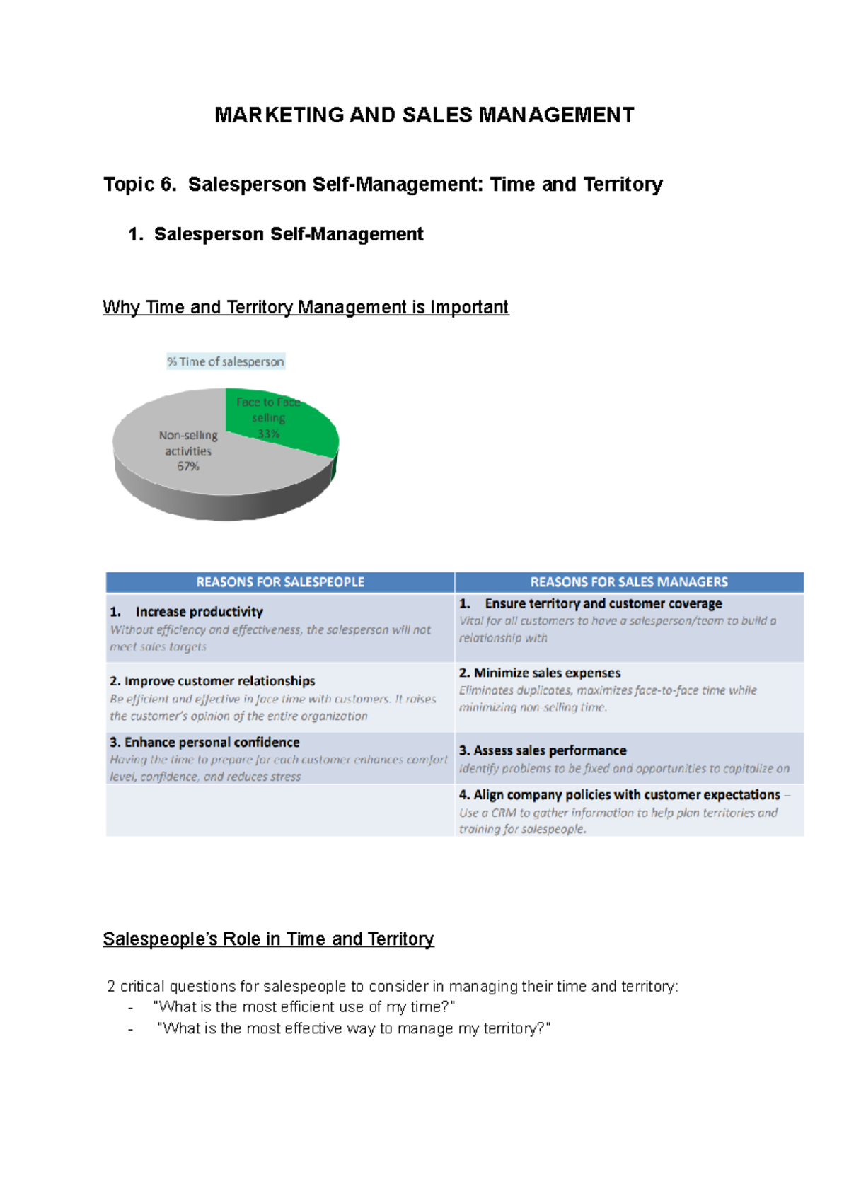 Topic 6- marketing and sales management - MARKETING AND SALES ...