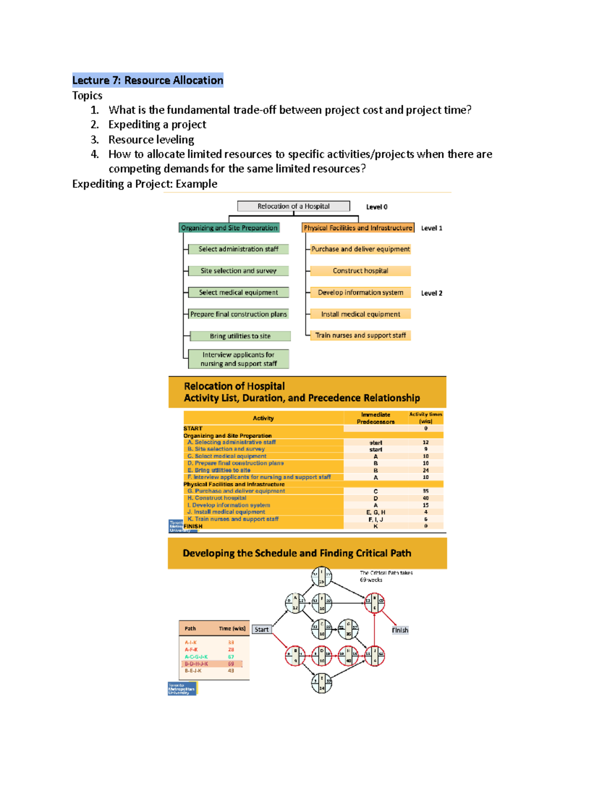 Week 7-12 GMS450 - Lecture 7: Resource Allocation Topics 1. What is the ...