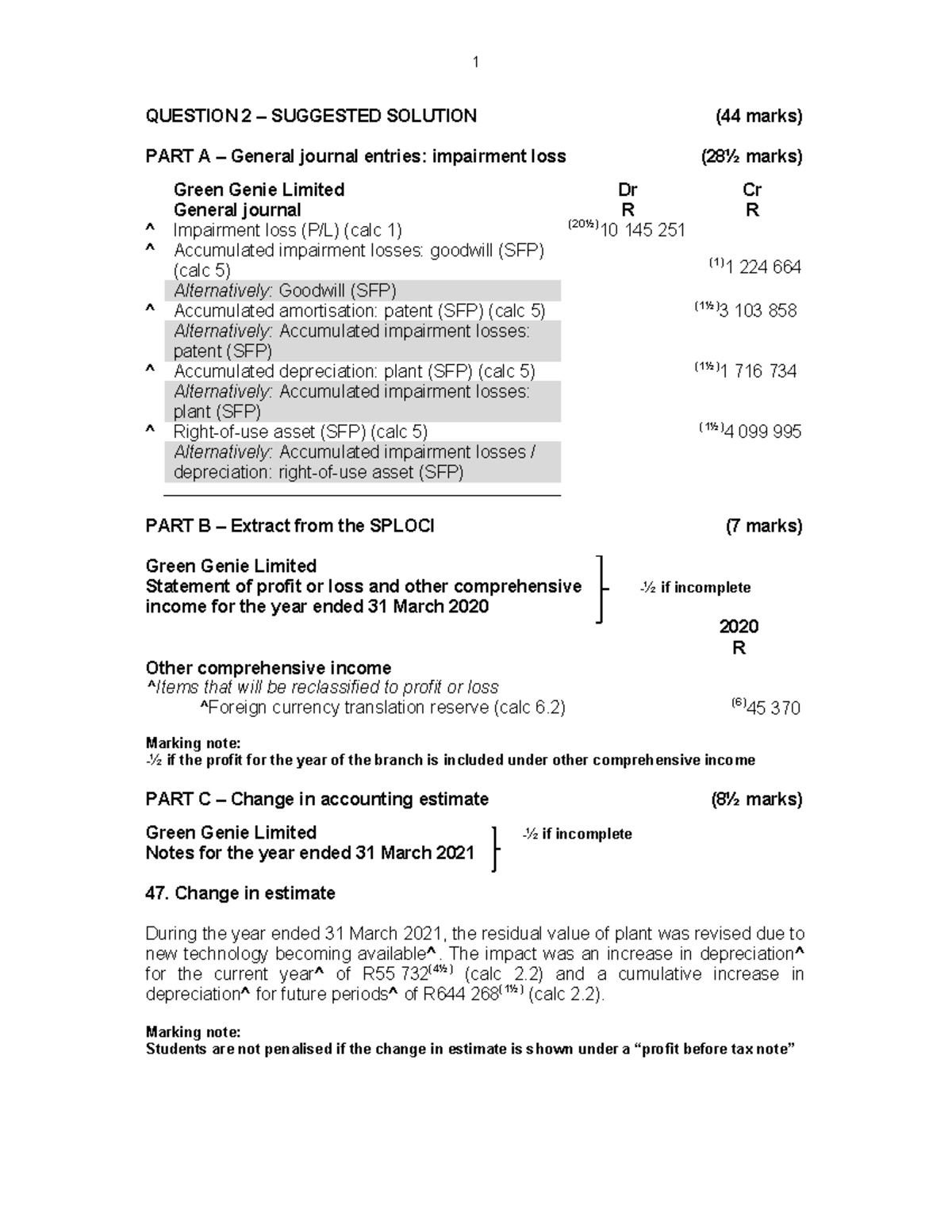 YT 2 2020 Q2 S - YT2 2018 S - QUESTION 2 – SUGGESTED SOLUTION (44 marks ...