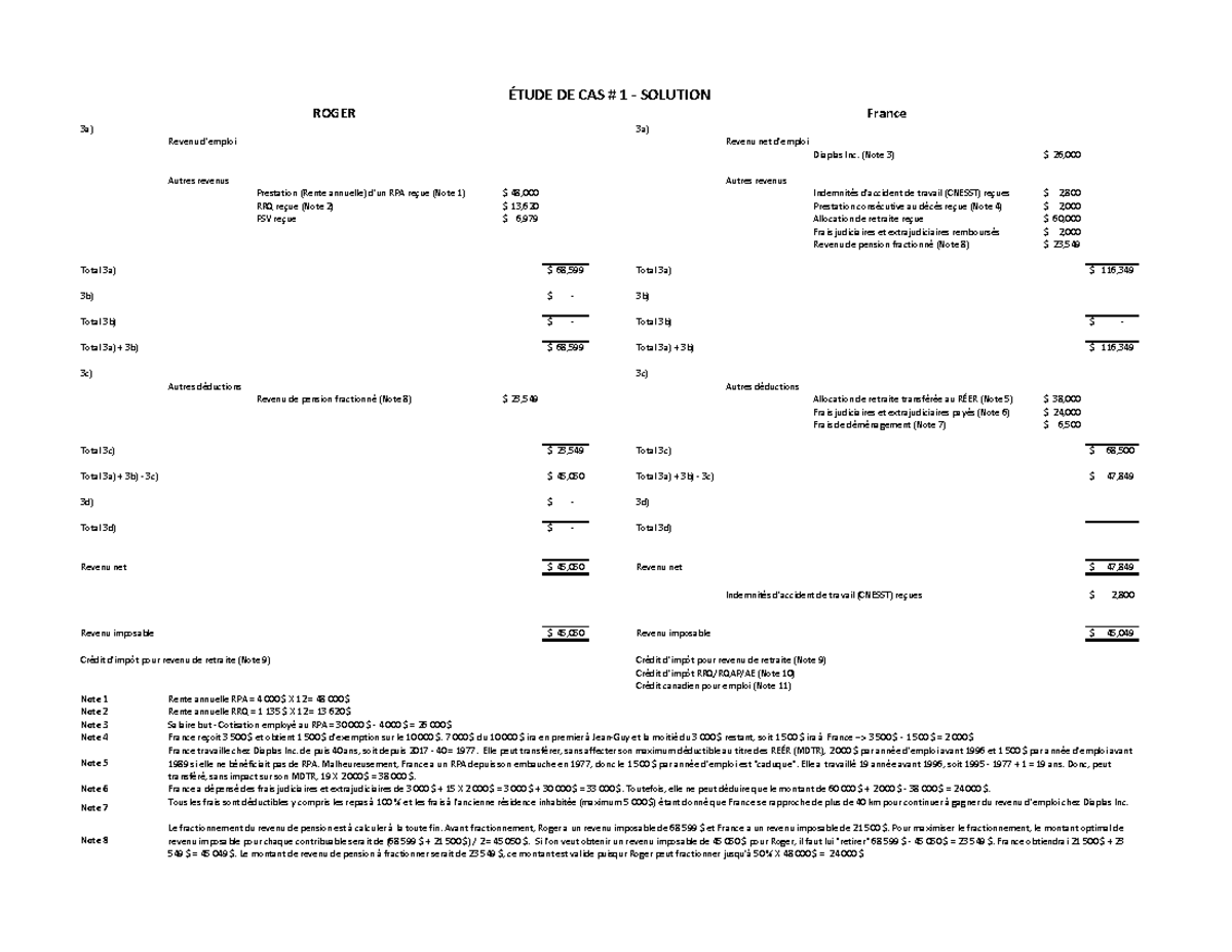 SCO5321 Étude de cas 1 - Solution - 3a) 3a) Revenu d'emploi Revenu net ...