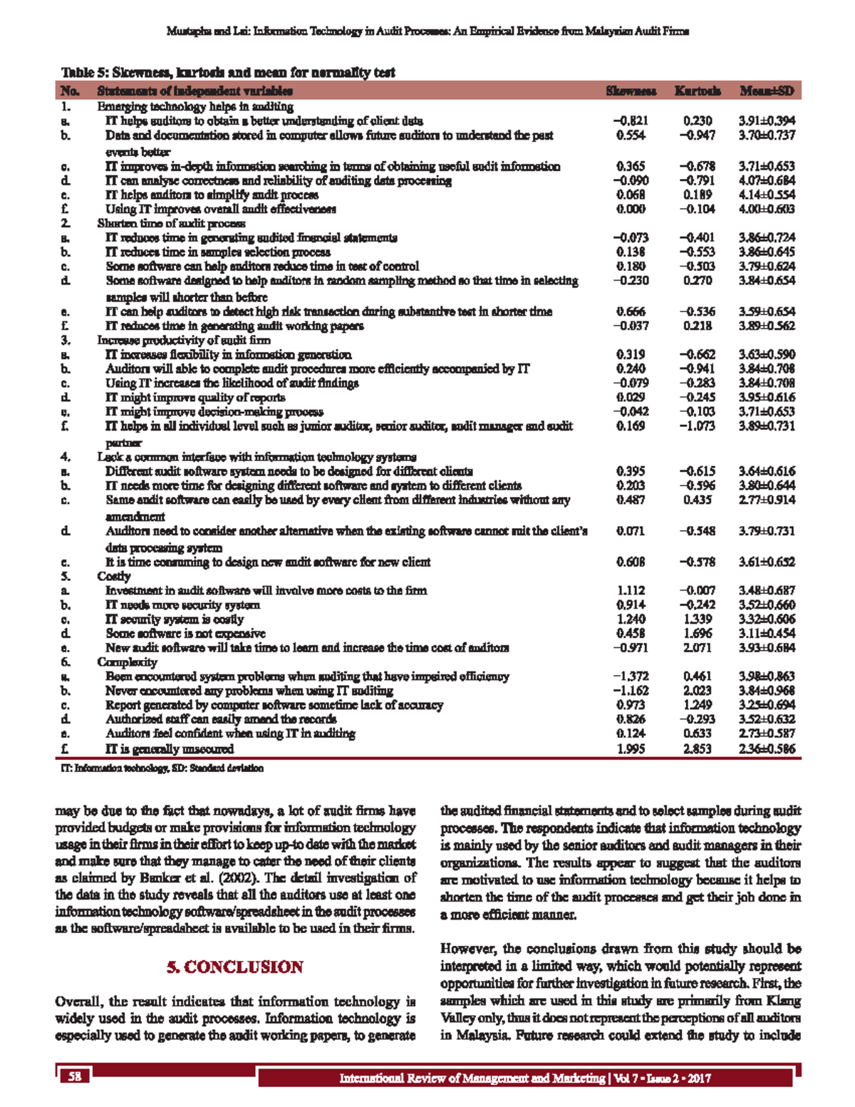 questionnaire example - Human Resource Management Research Project ...
