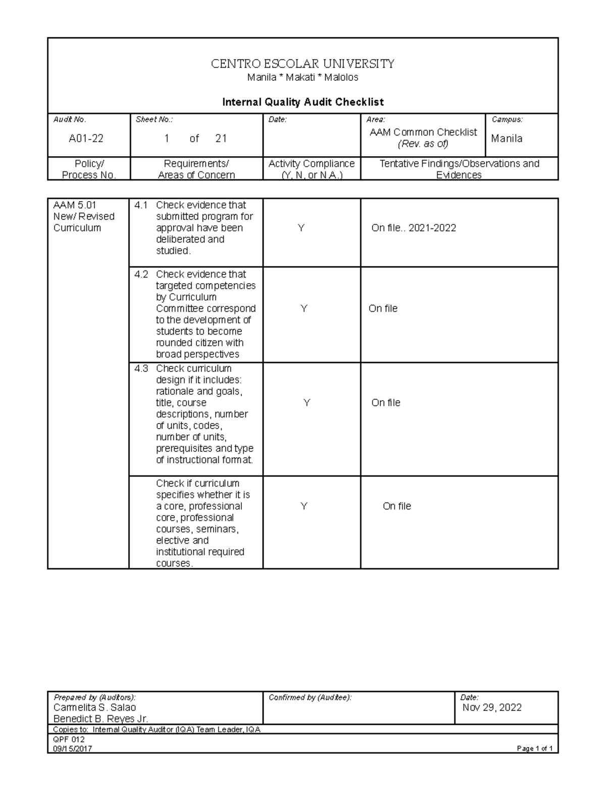 AAMCommon Checklist - Haha - Manila * Makati * Malolos Internal Quality ...