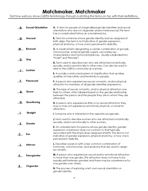 WGST Test 2 - Notes for Tests - Module 5: Privilege, Inequality ...