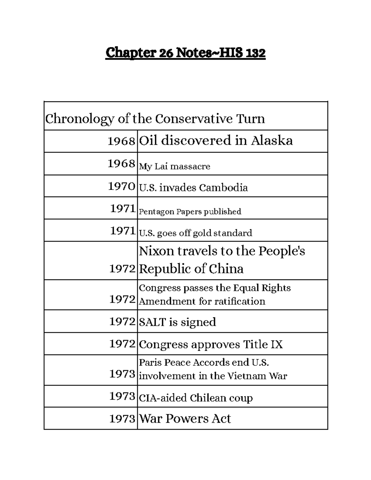 Chapter 26 Notes~HIS 132 - Studocu