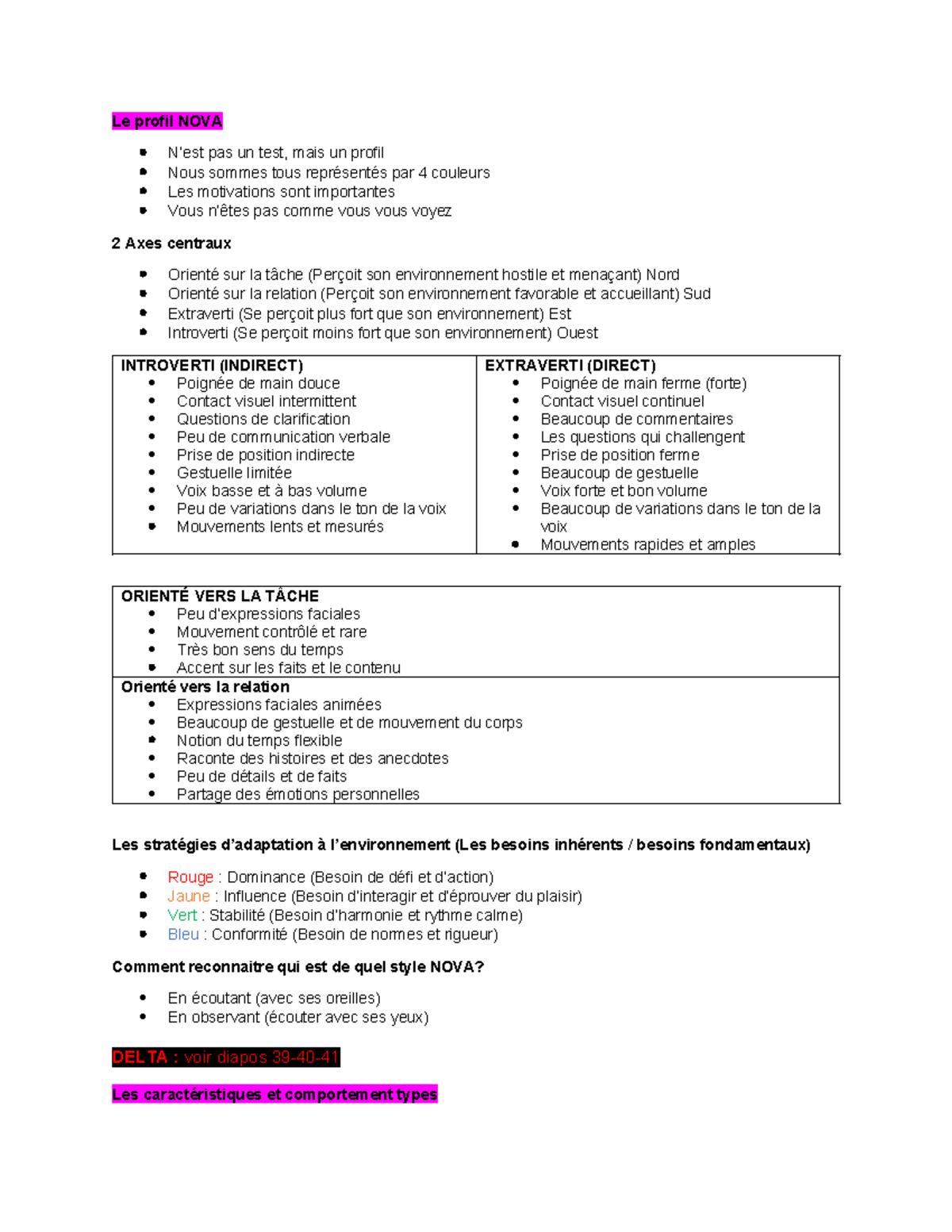 Le profil NOVA - Les caractéristiques et comportement types - Le profil ...
