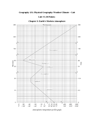 Chp 4 lab - Lab - Angel Johnson Geography 131: Physical Geography ...