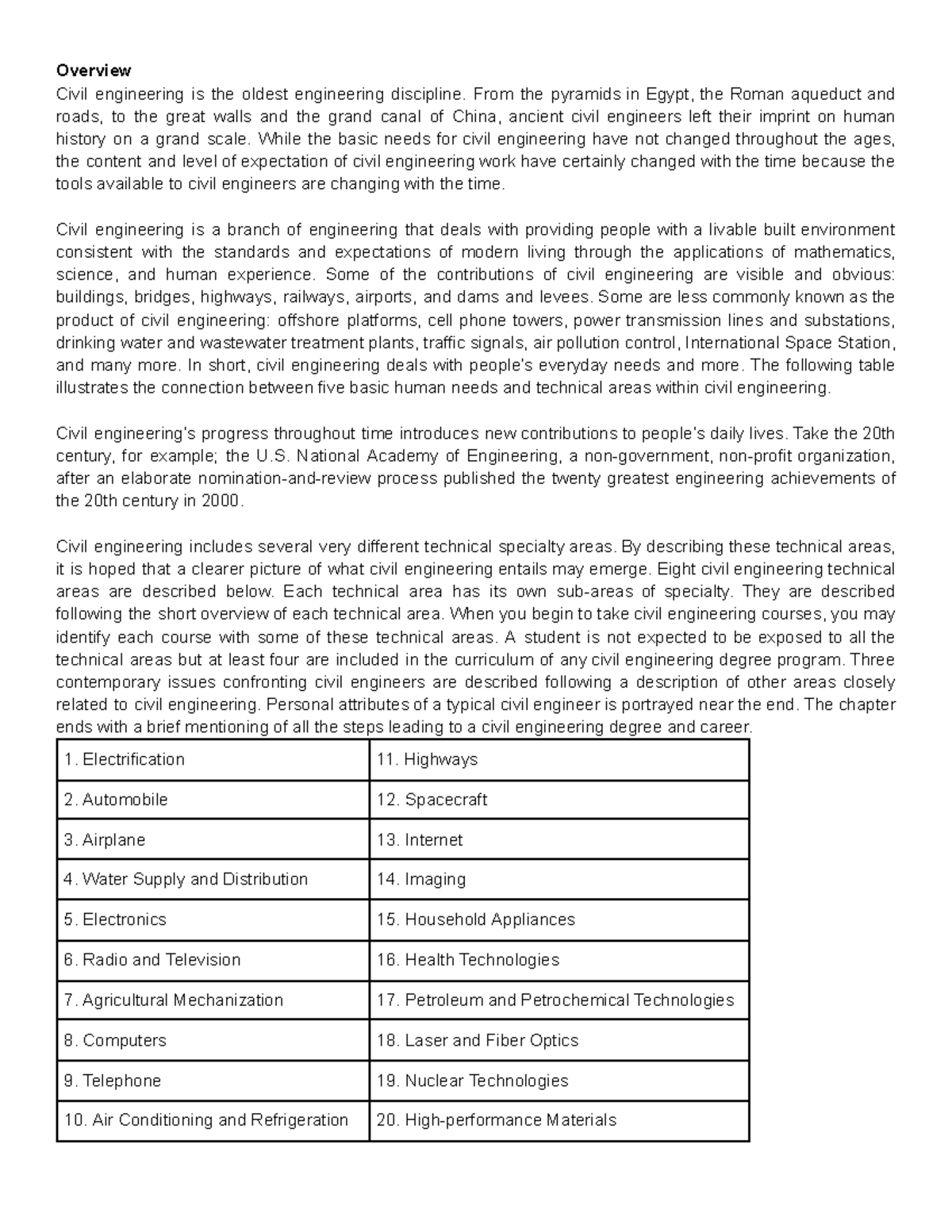 Civil Engineering - Ce essay - Overview Civil engineering is the oldest ...