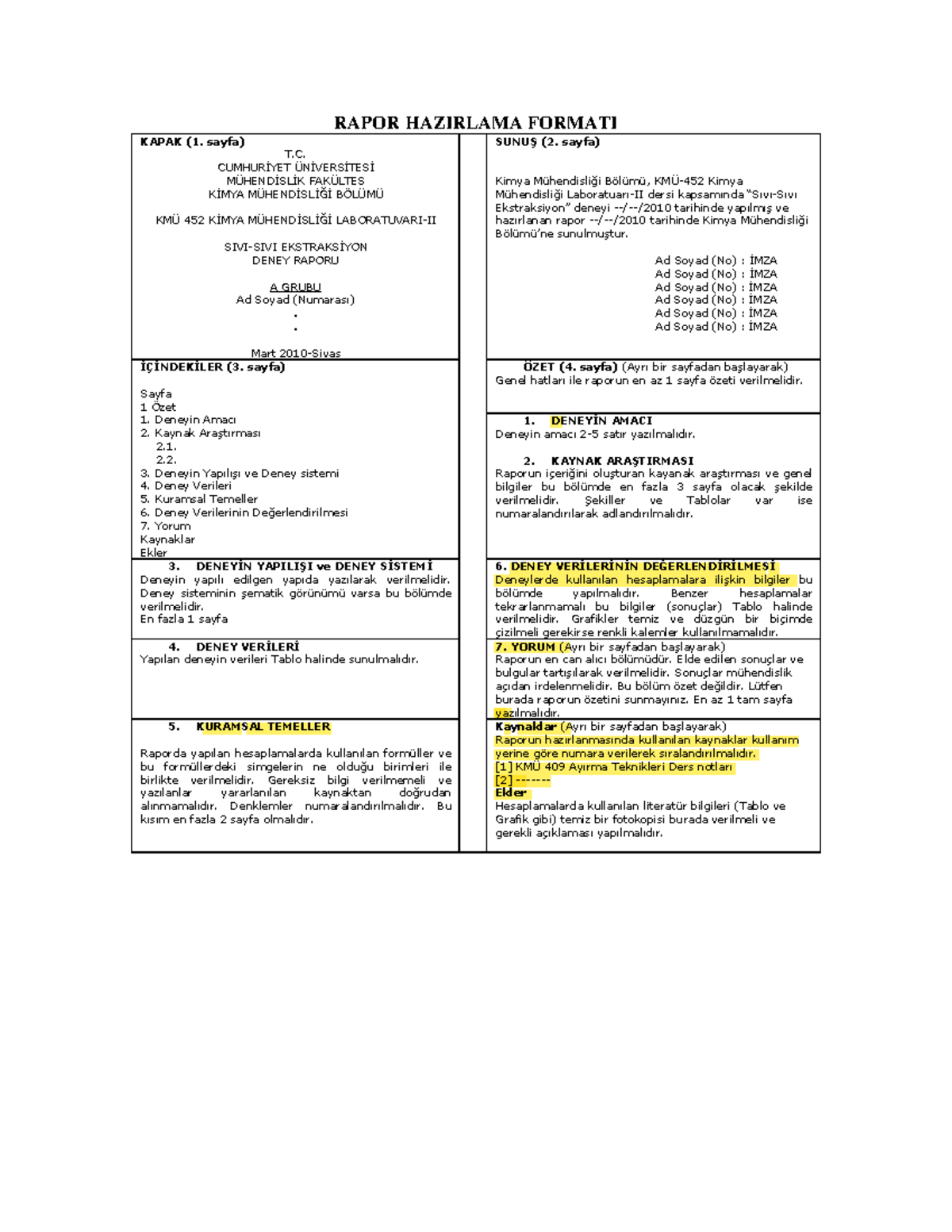 Rapor format - jhukgbuyja - RAPOR HAZIRLAMA FORMATI - Studocu