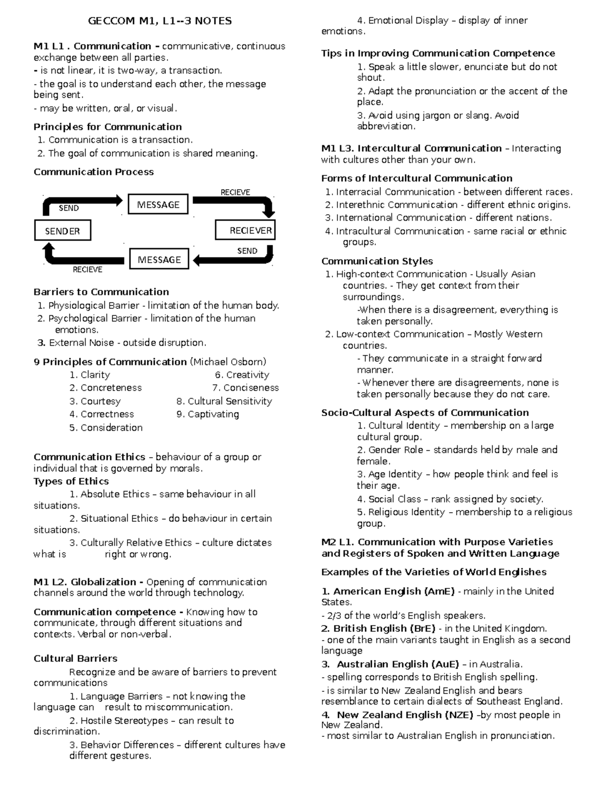 (Notes) Geccom M1-M2(L1) - GECCOM M1, L1-3 NOTES M1 L1. Communication ...
