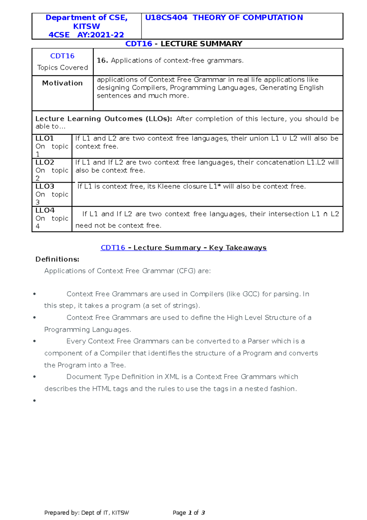 Toc Cdt16 Summary 4cse Drms 2021 22 Department Of Cse Kitsw 4cse Ay2021 U18cs404 Theory Of