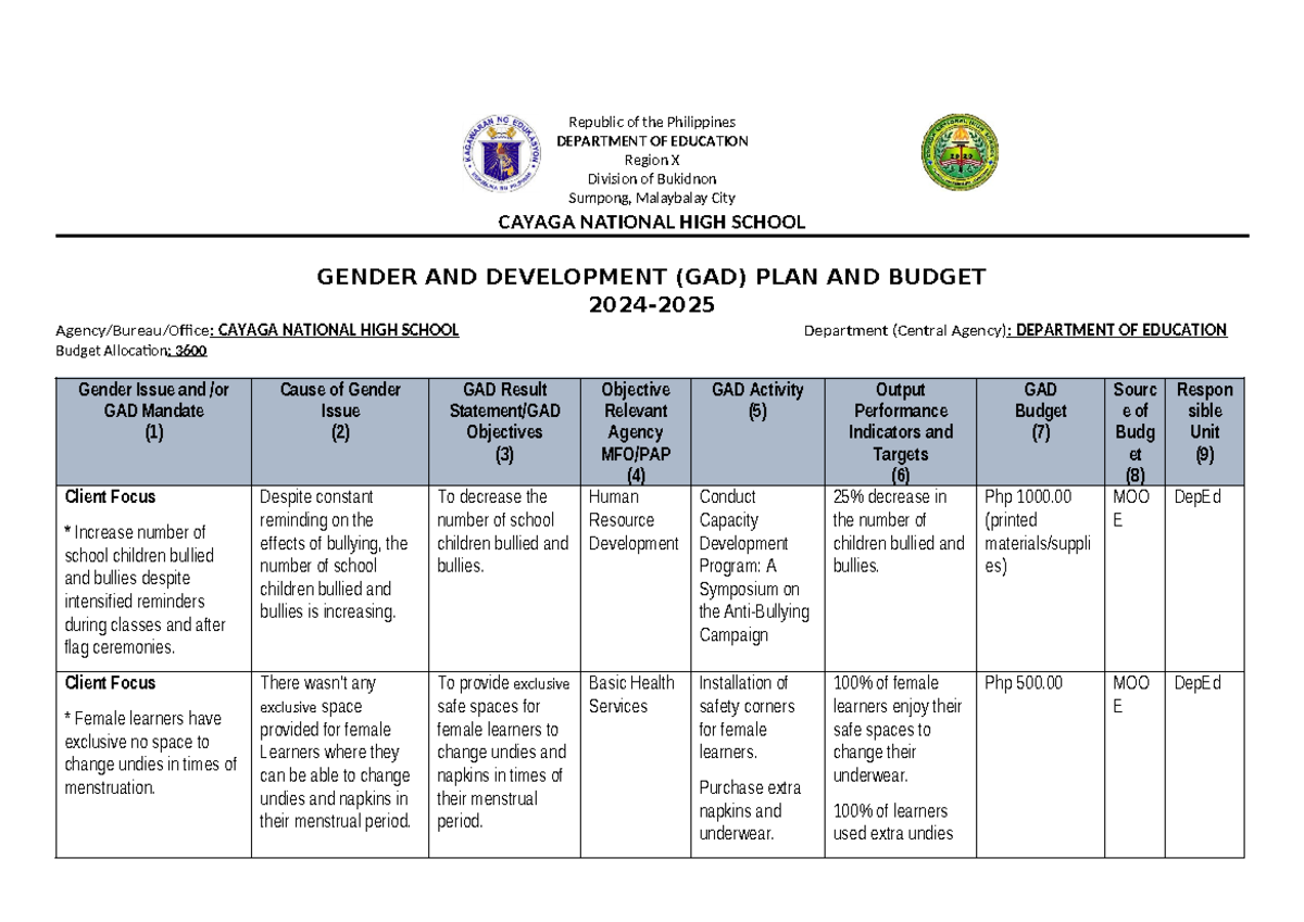 618619986-gad-plan - module - Republic of the Philippines DEPARTMENT OF ...