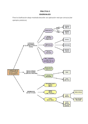 Infografía de Proceso - El número Fi, representado por la letra griega ...