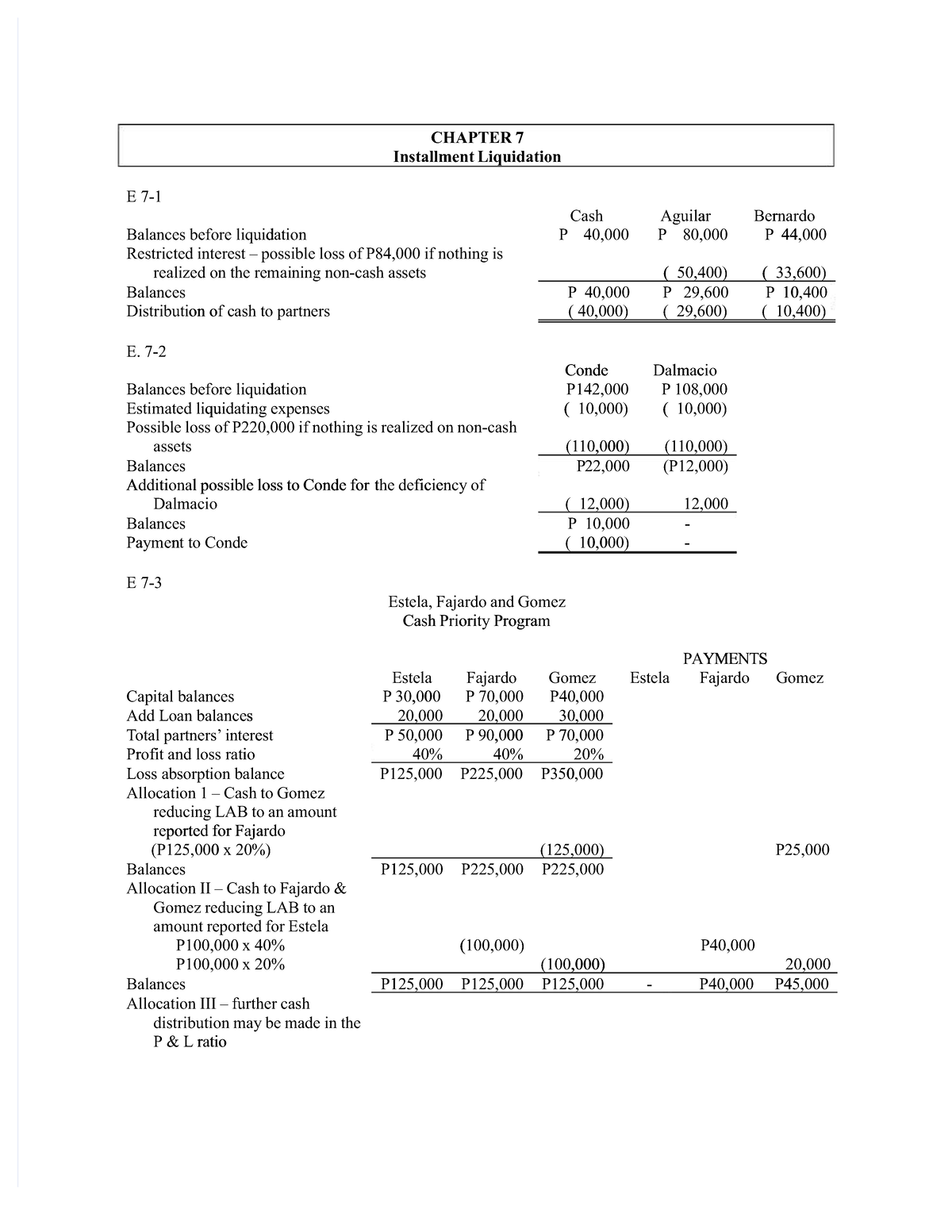 Chapter 7 Installment Liquidation - CHAPTER 7 Installment Liquidation E ...