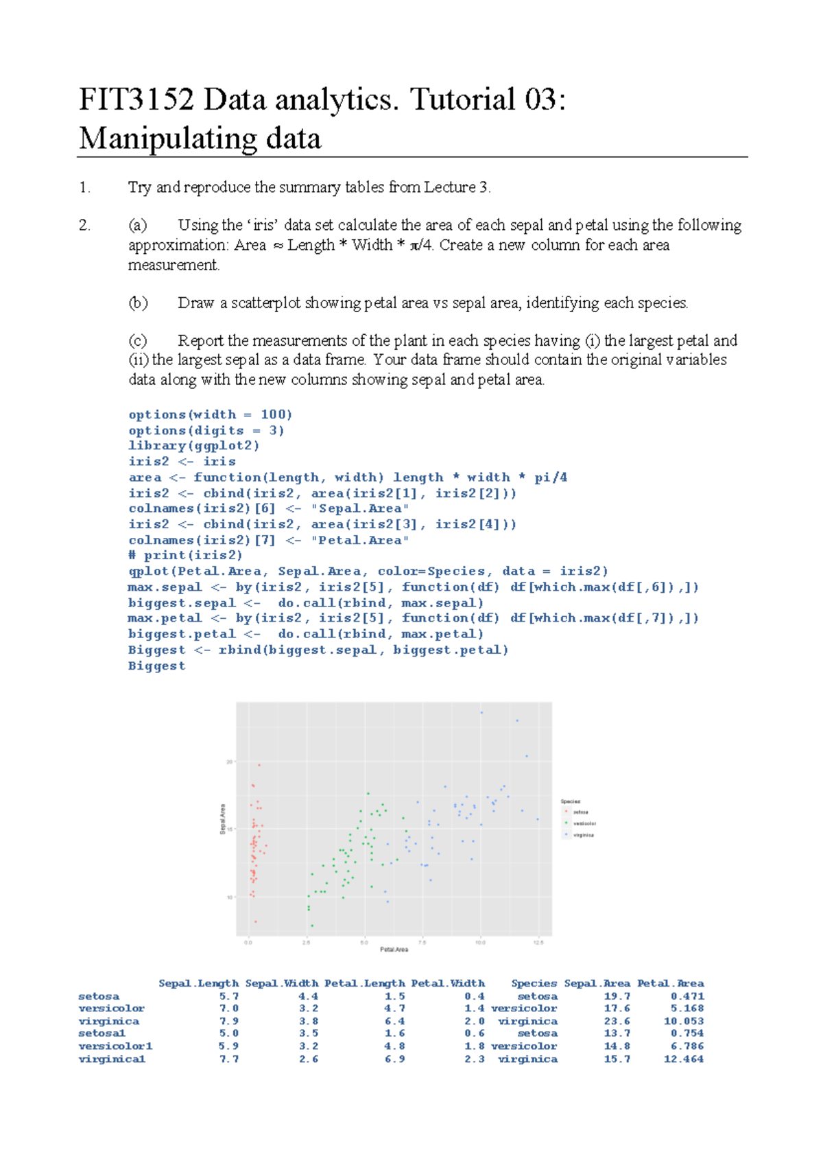 FIT3152 Tutorial 03 + Solutions - FIT3152 Data analytics. Tutorial 03: Manipulating data 1. Try ...
