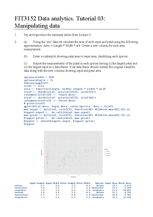 FIT3152 Tutorial 10 Solutions - FIT3152 Data analytics. Tutorial 10: Text analytics Contents ...