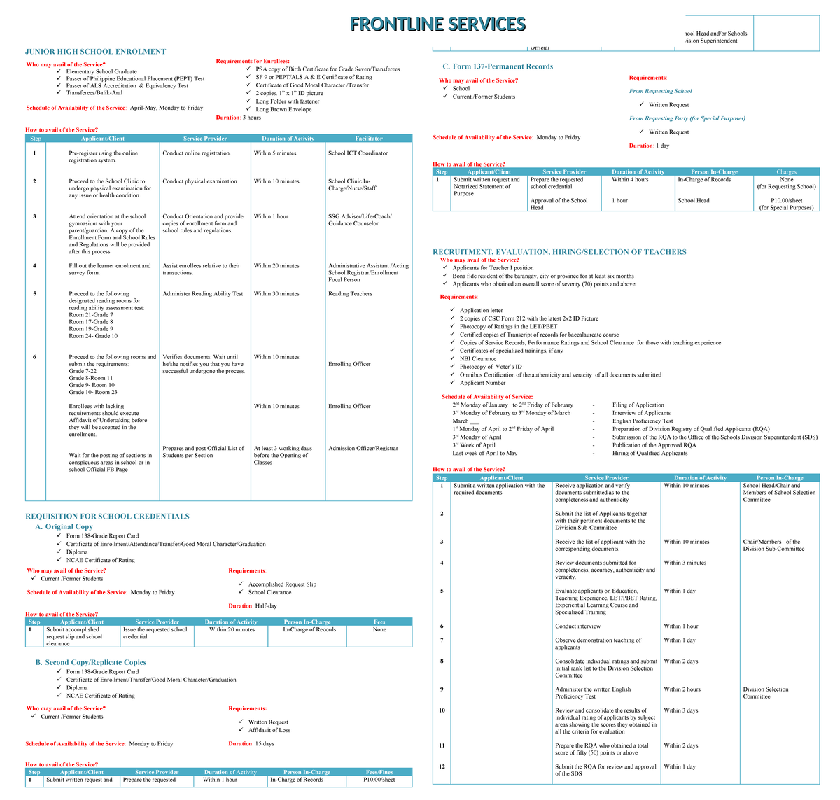 Citizens Charter Frontline Services - JUNIOR HIGH SCHOOL ENROLMENT How ...
