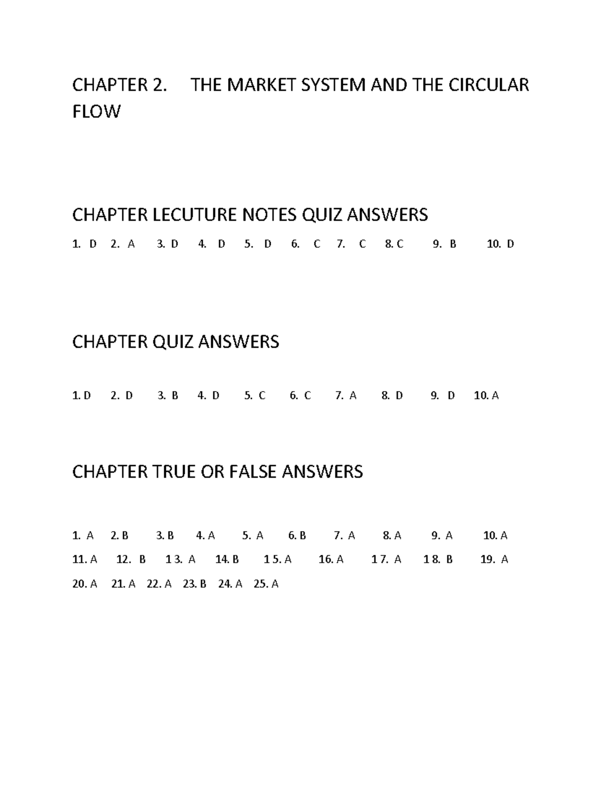 Ans Chap 2 - Chapter 2 - SS 242 - CHAPTER 2. THE MARKET SYSTEM AND THE ...