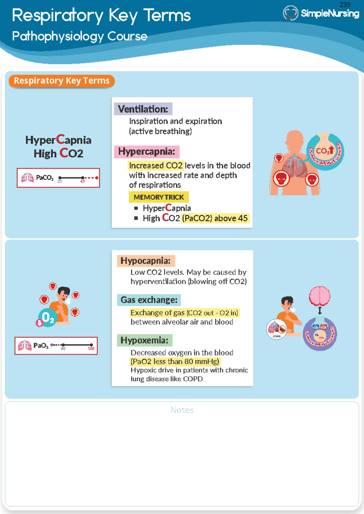 Respi - Respiratory Key Terms Pathophysiology Course Notes Respiratory ...