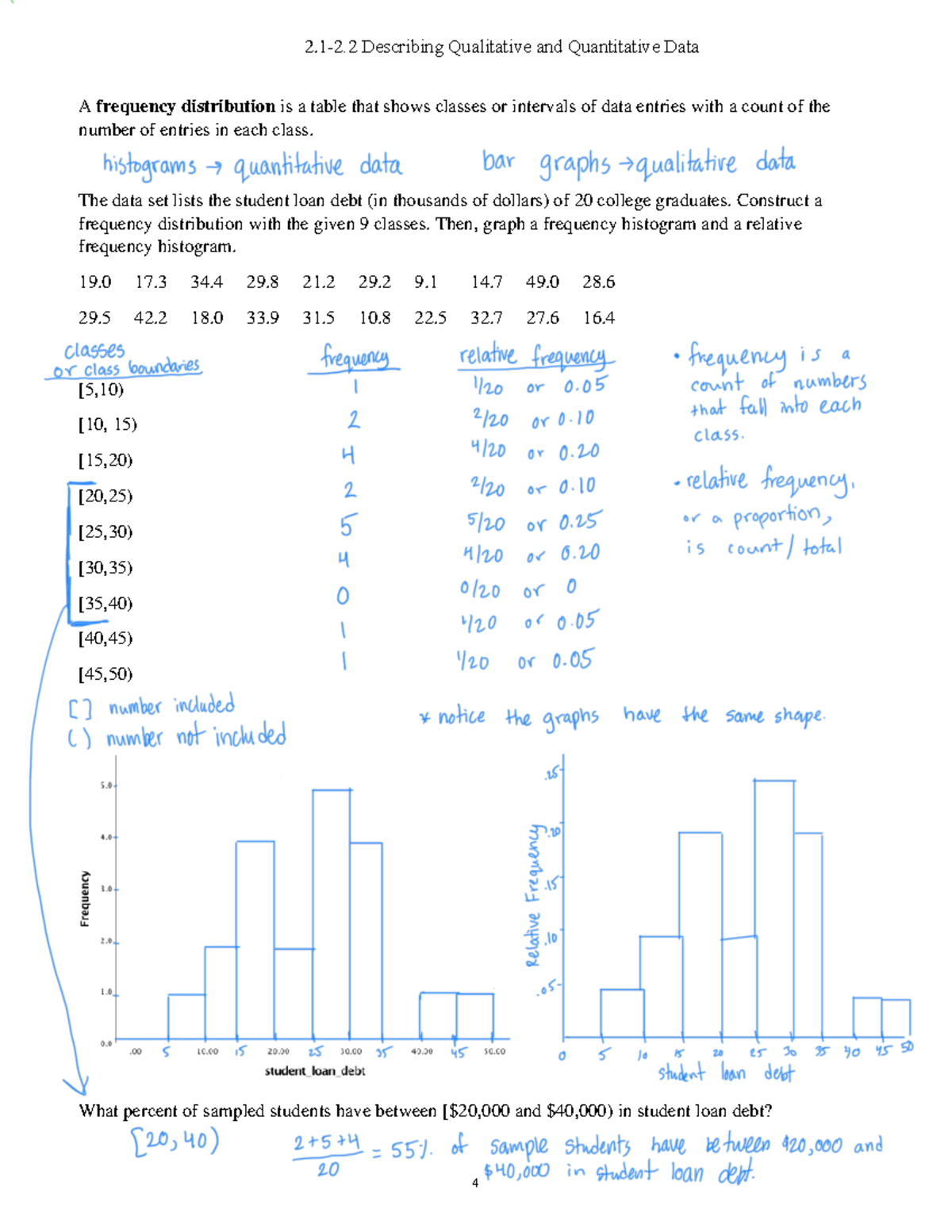 Completed Note Outlines Ch2 STA2023 - 2.1-2 Describing Qualitative and ...