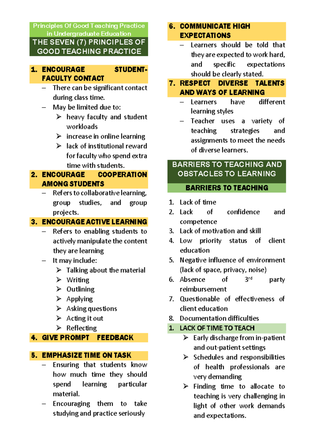 Health EDUC CHAP 3 4 Notes - Principles Of Good Teaching Practice in ...