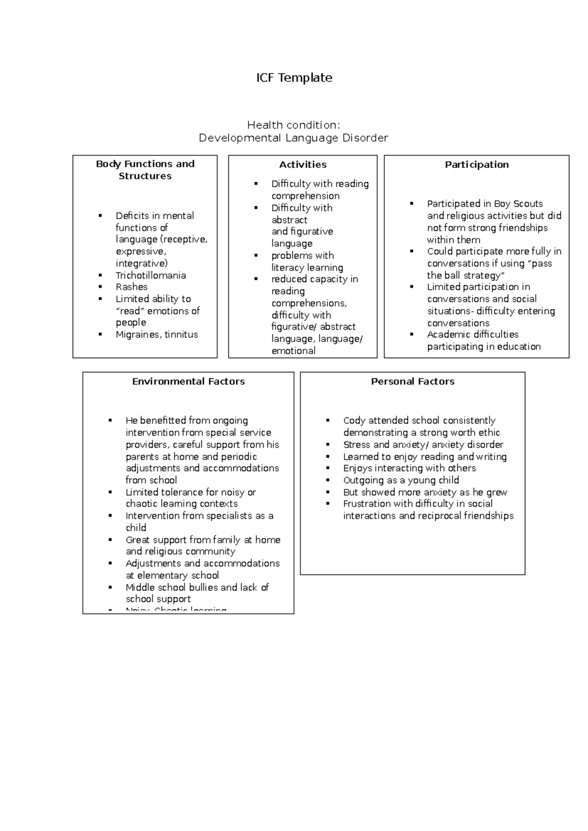 ICF Template - ICF Template Health condition: Developmental Language ...