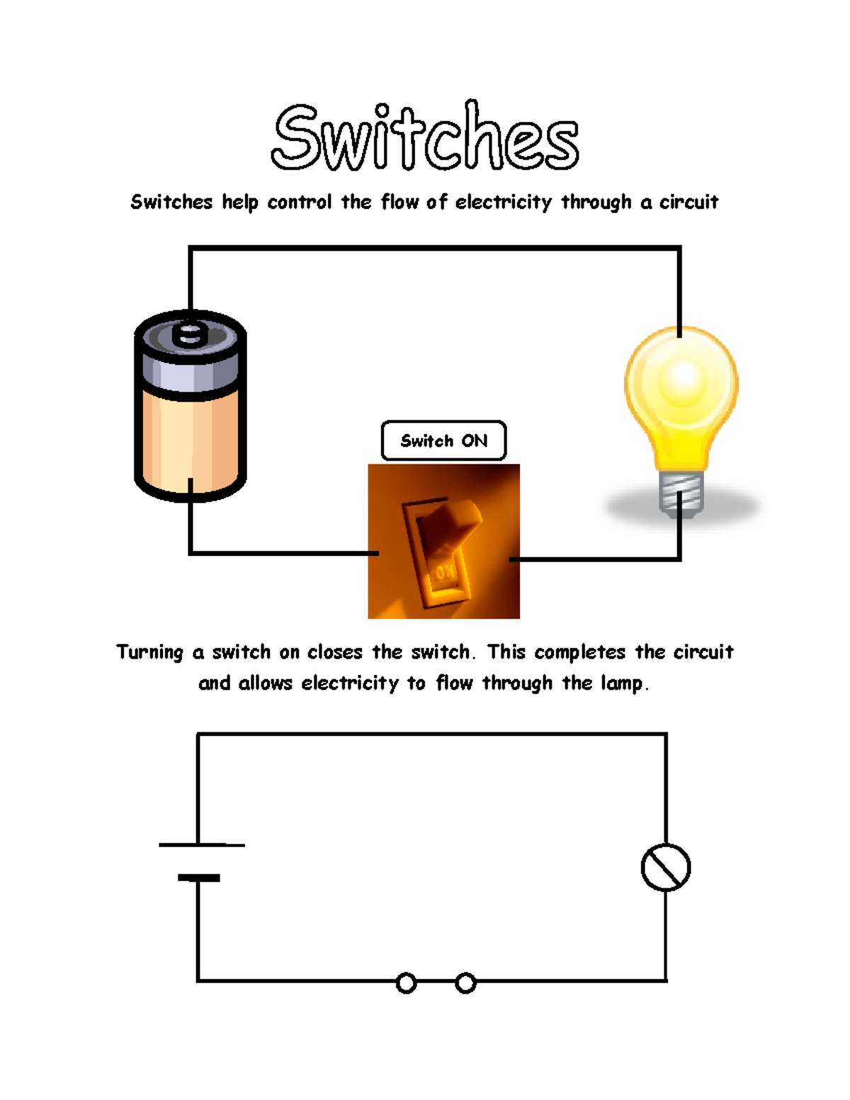 Switches - This completes the circuit and allows electricity to flow ...