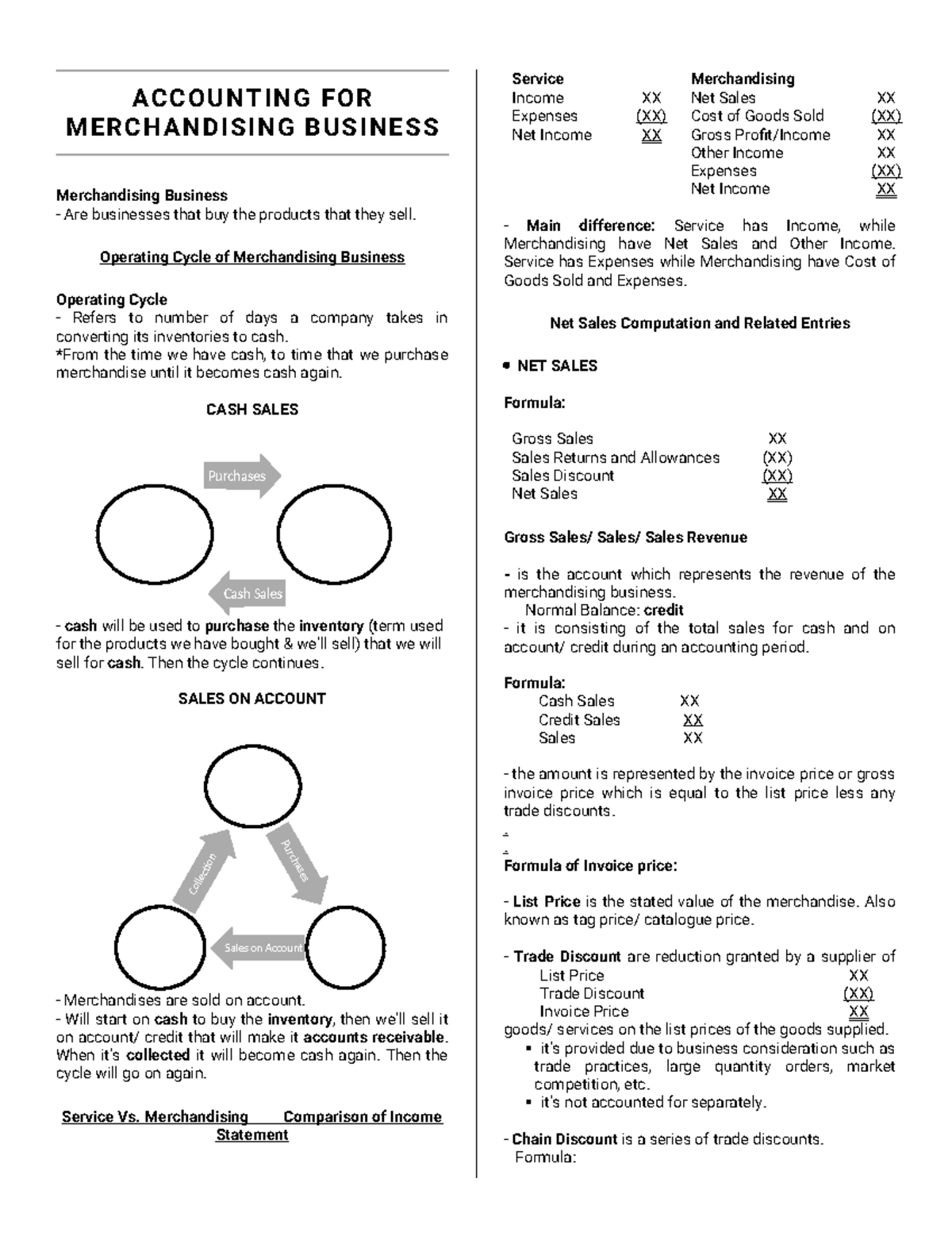 Print- FAR Notes - ACCOUNTING FOR MERCHANDISING BUSINESS Merchandising ...