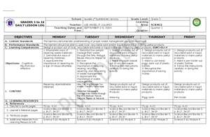 ESP 8 Quarter 1 Module 4 - Grade 8 S.Y. 2023-2024 Edukasyon sa ...